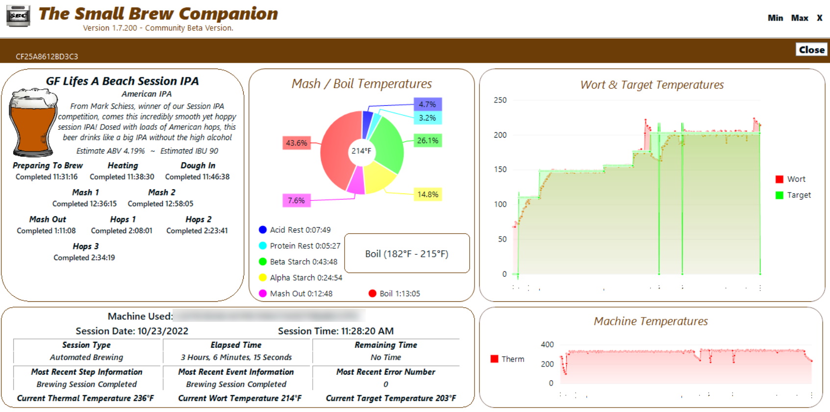 Brewing Information – The Small Brew Companion