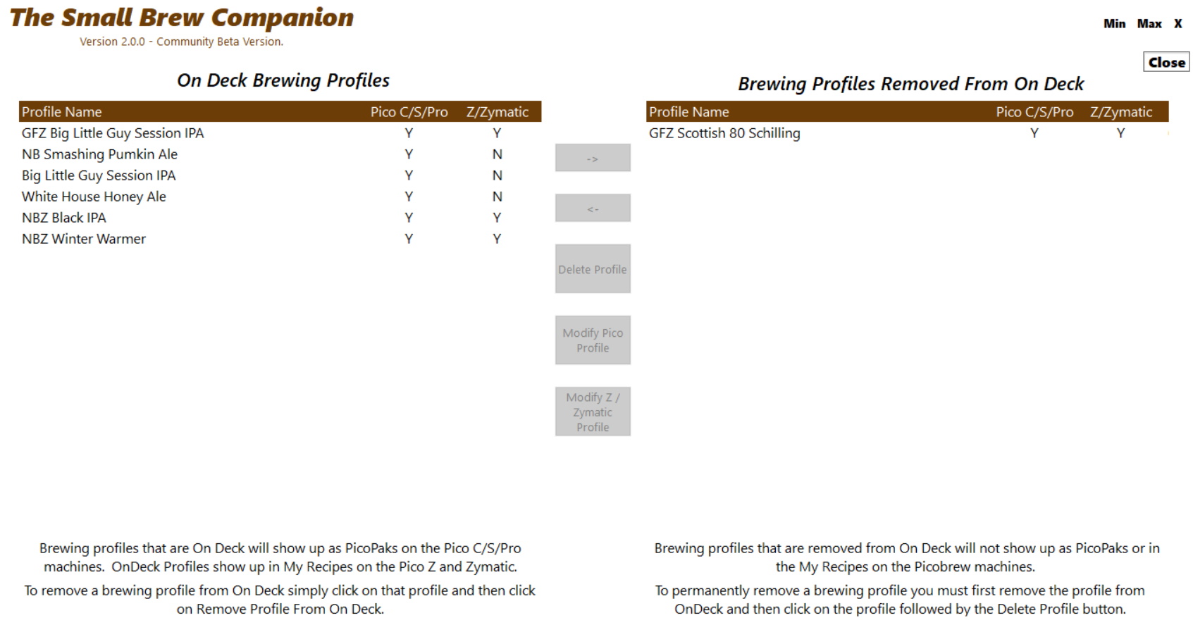 The Small Brew Companion – Making it easy to brew offline since 2020.